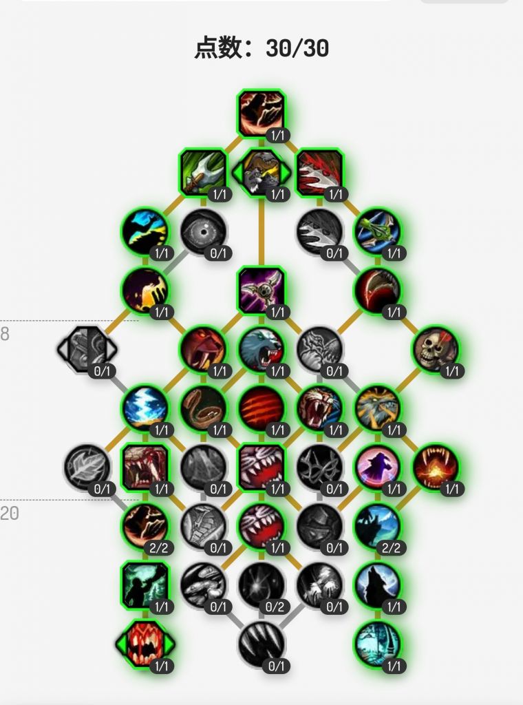 [兽王]黑暗游侠的一些小tips NGA玩家社区