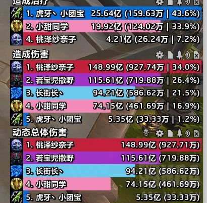 3100-3200一堆法力残渣 注意避坑 178