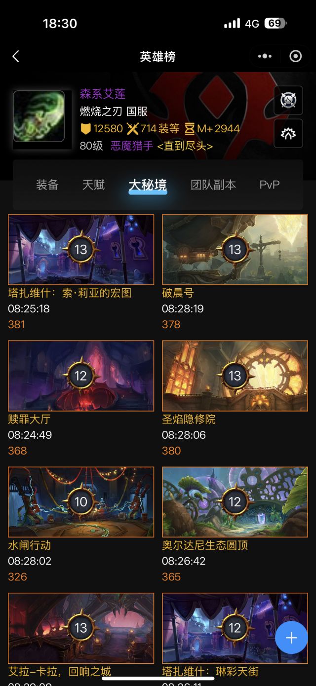 还差60分就能在社区横着走了！ NGA玩家社区