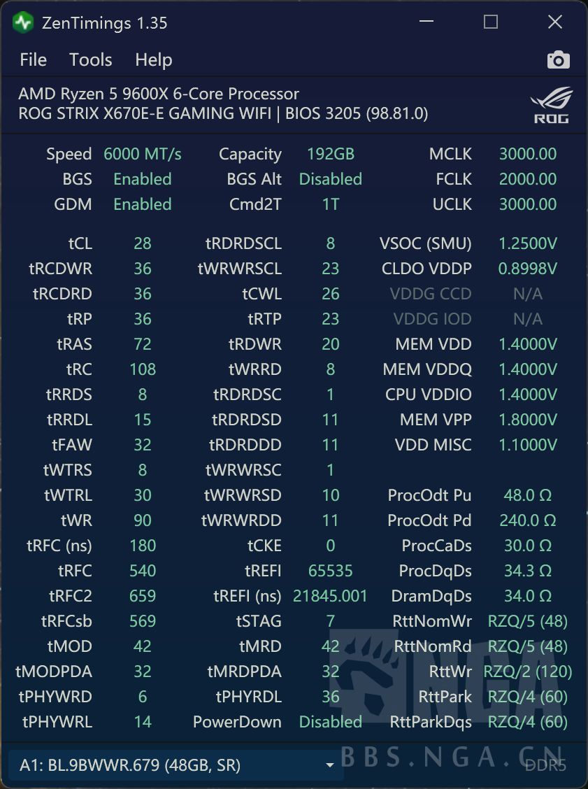 感谢各位大佬之前给的建议，不知道是狗骑吕布还是吕布骑狗，192G终究是暂时下山了，我再也不黑打人硕的内存兼容了。。。 NGA玩家社区