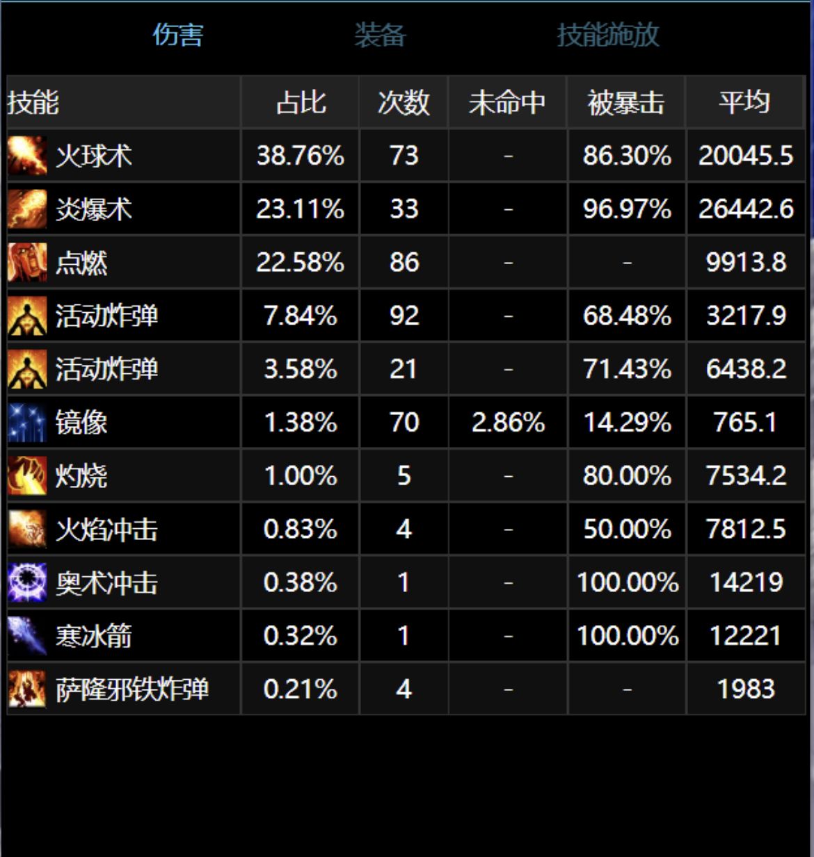 264匣子我忍了，277匣子我真忍不了。 NGA玩家社区