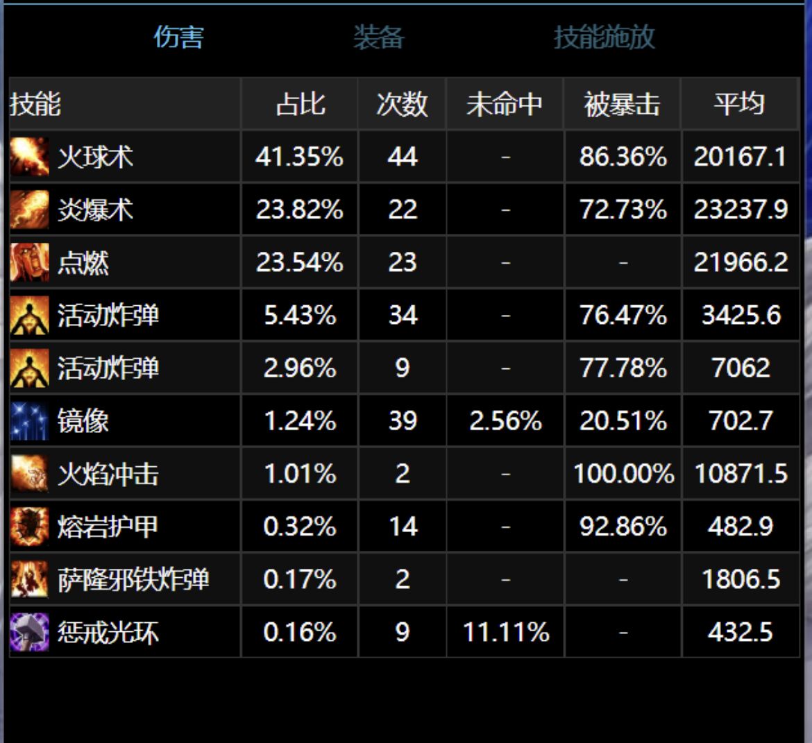 264匣子我忍了，277匣子我真忍不了。 NGA玩家社区