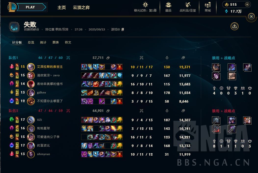 [游戏本体] 玩个火男28分钟打1W3伤害真不容易 NGA玩家社区