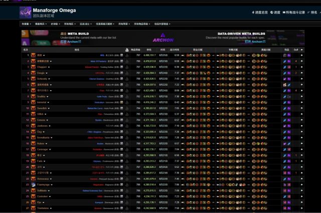 [狂暴]高烧S3屠戮者狂暴战手法细节汇总(适用于团本以及大秘境) NGA玩家社区