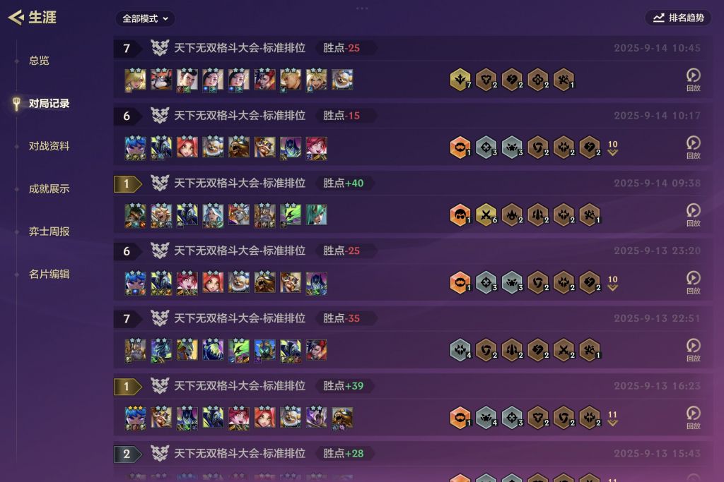 金铲铲有elo吗？人已经晕了 NGA玩家社区