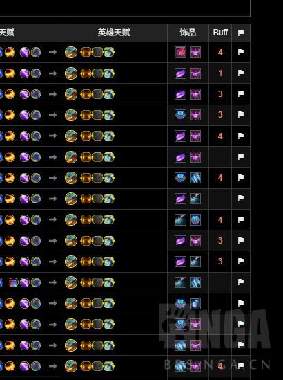 [湮灭PVE] [求助] 麟长湮灭 团本M5 sp如何带？ NGA玩家社区