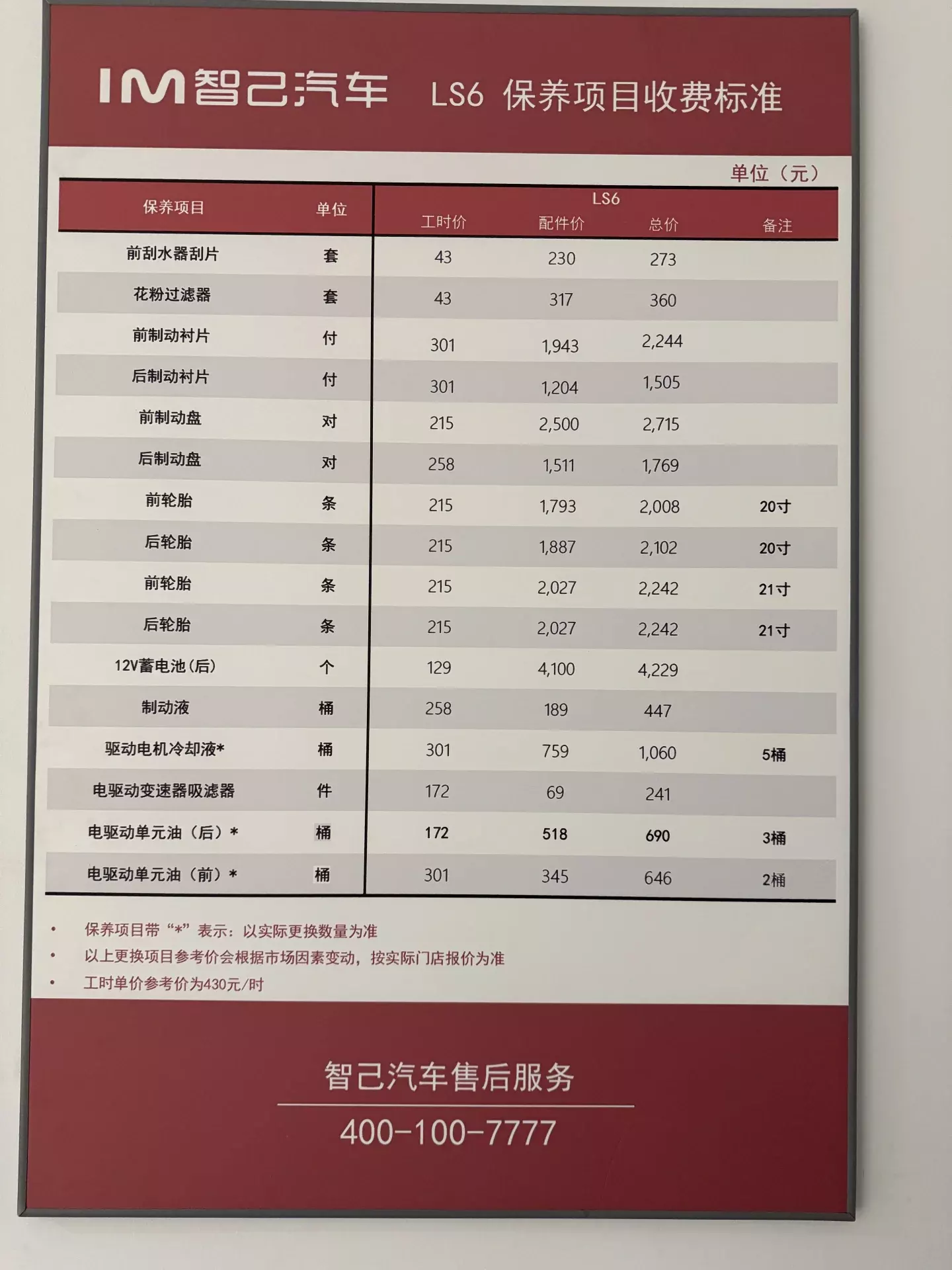 智己ls6 深蓝s07 岚图free+决赛圈，顺便问下智己这个保养价格是什么水平 NGA玩家社区