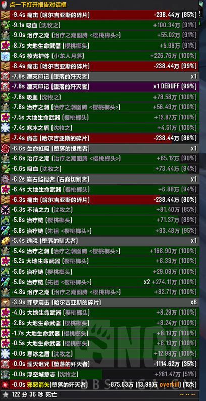 死了就怪治疗，也不自己看看死亡记录，避雷沈牧之-白银之手 DK NGA玩家社区