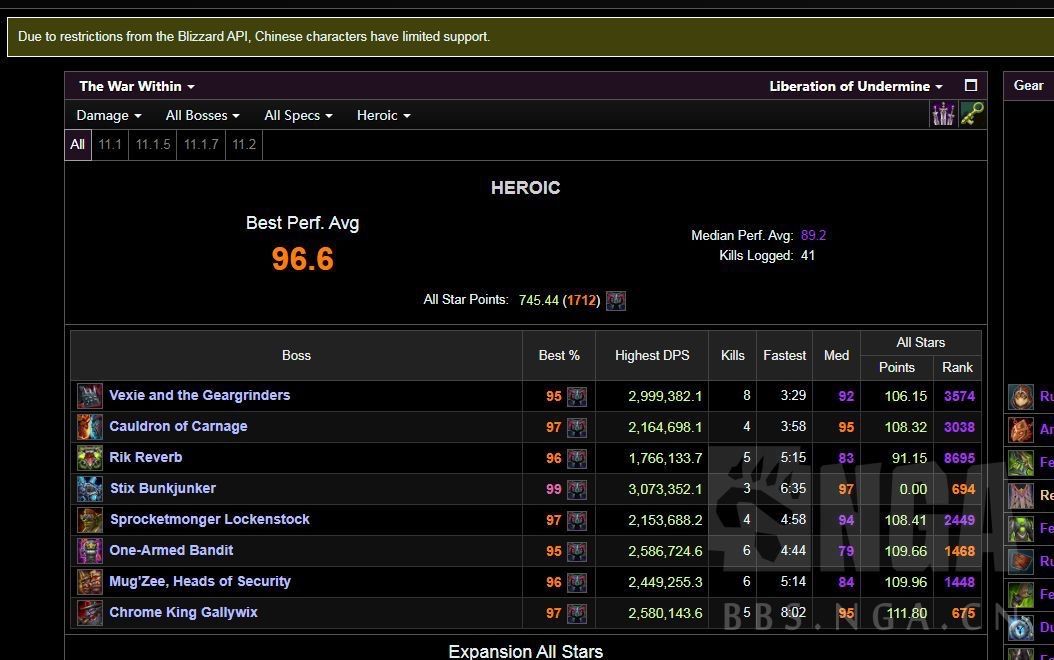 [国服][一区][暗影之月][联盟][部落][蓝月军团]每周412 8-11点半休闲团招募DPS成员 NGA玩家社区