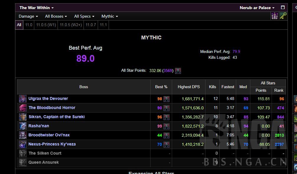 [贫瘠之地] [重生之我在喵喵托邦挖泥土]五六晚休闲公会 开荒M4 补个稳定武僧19=1 NGA玩家社区