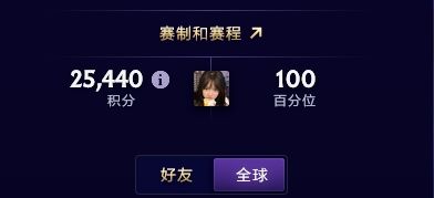 [梦幻挑战]目前2W积分99百分位 NGA玩家社区