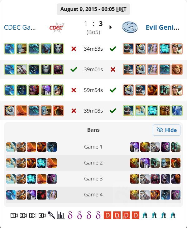 从Ti5到昨天，2000哥也实现了一种传承 NGA玩家社区