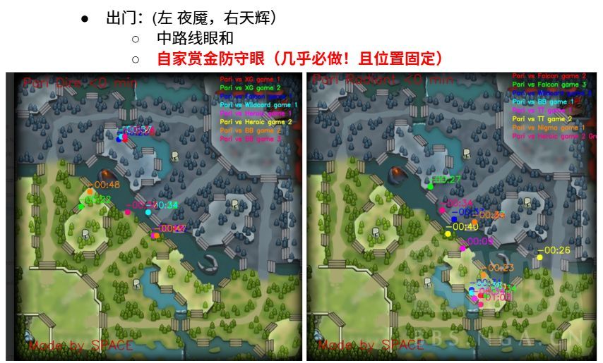 当了一天XG数据分析师(AME的辅助的辅助)，缓了一天，说说想法 NGA玩家社区