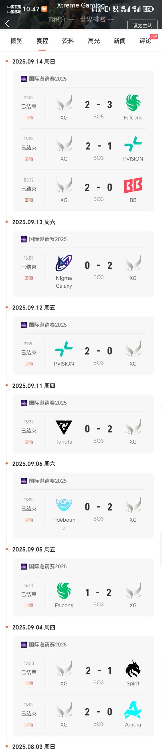 XG 五兄弟有没有打出此生最好的dota？ NGA玩家社区