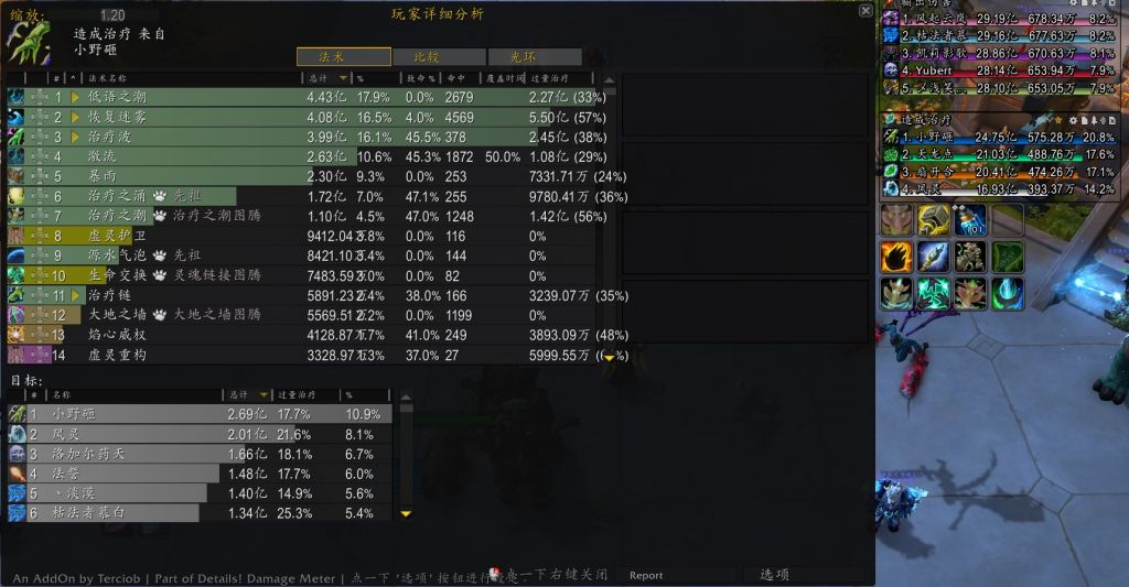 这版本先知奶萨奶M团本手法除了激波流还有其他的吗？ NGA玩家社区