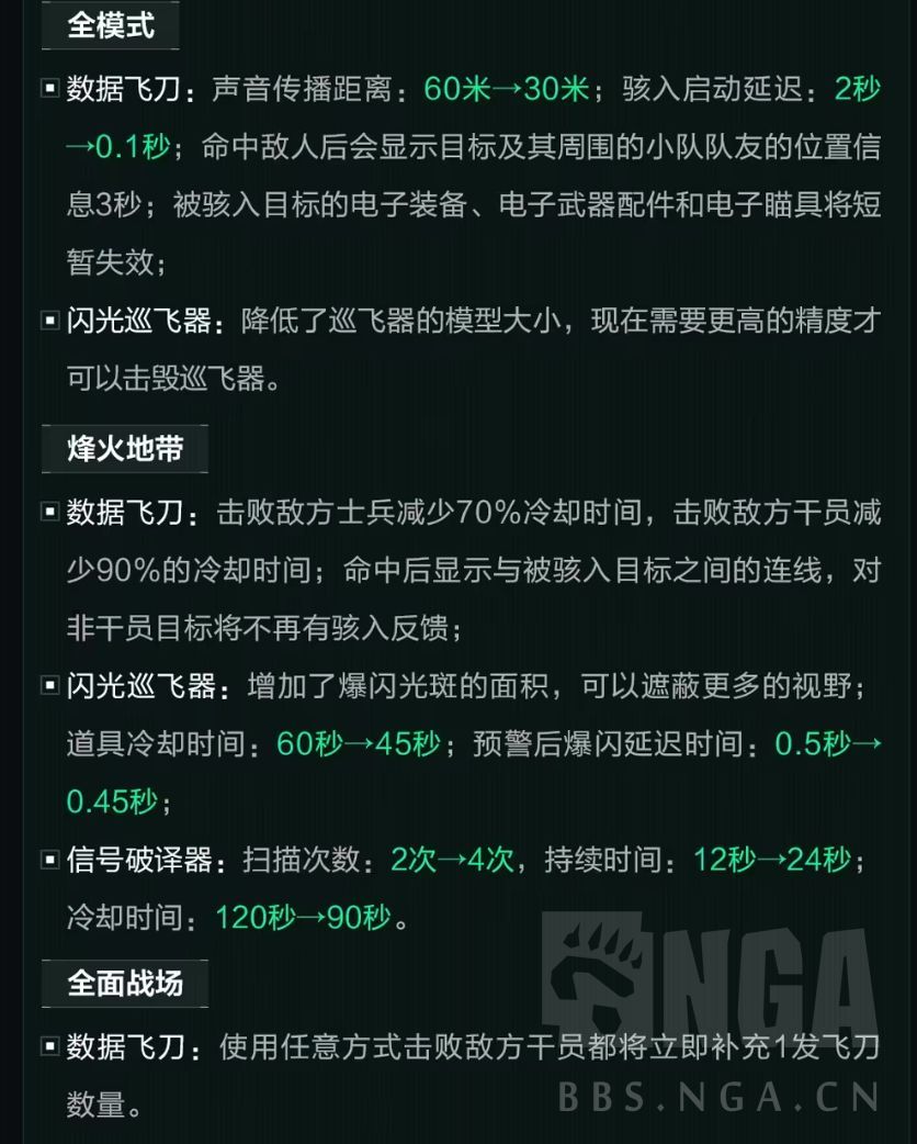 麦晓雯的0.2s闪果然没活出测试服 NGA玩家社区