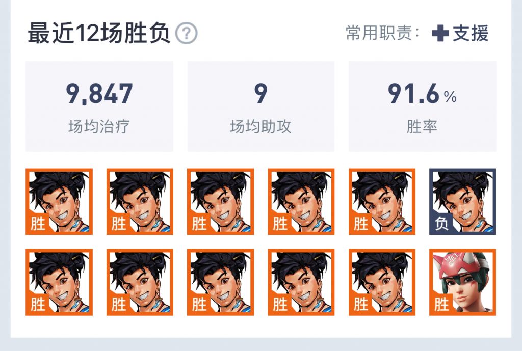 [杂谈][讨论]这游戏有elo受害者，是不是就有elo受益者？ NGA玩家社区