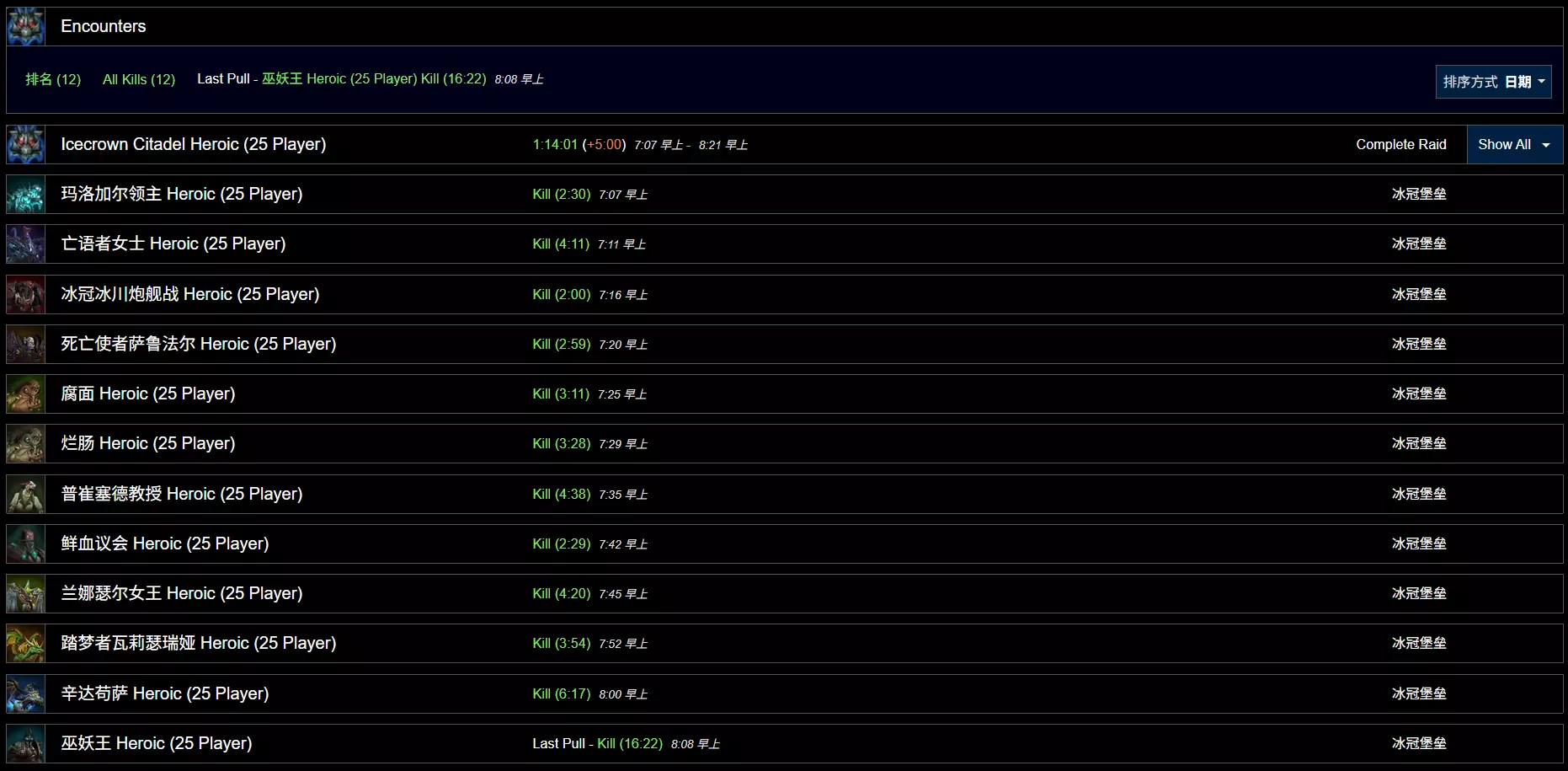 现在已经确定了么以后雷火的熊猫人怀旧是魔改私服么 NGA玩家社区