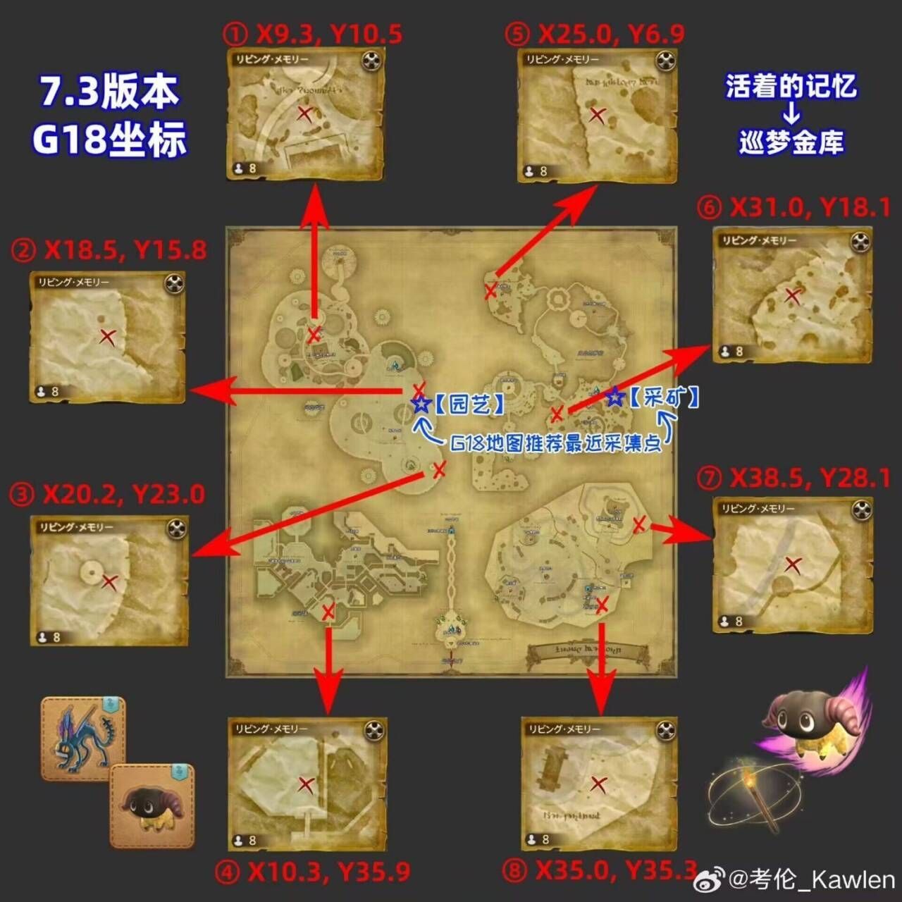 难怪宝图涨到100w一张都有人买 NGA玩家社区