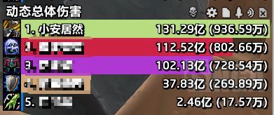 [PVE] [兽王] 分享一套不点多重的黑暗游侠兽王猎build NGA玩家社区