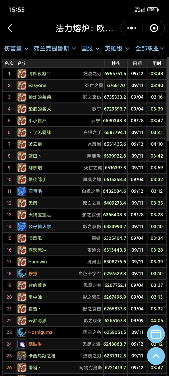 纯单体dps NGA玩家社区