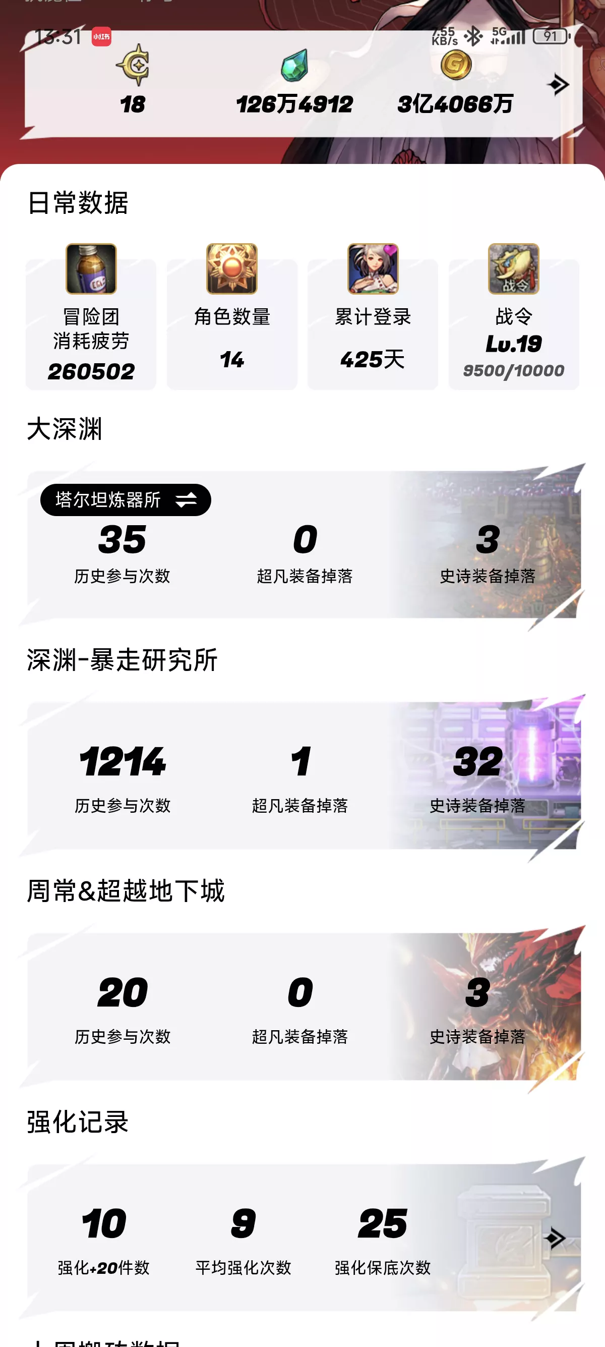 真的曰了，刷了这么久深渊大号8w抗魔都到不了 NGA玩家社区