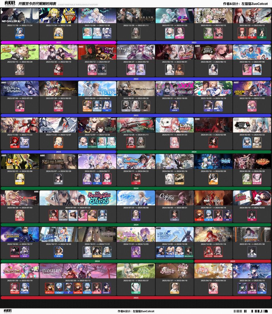 [国服] 控制不住想抽满100发拿黑兔。 NGA玩家社区