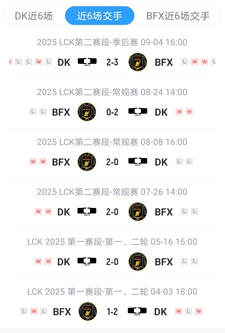 [外赛区赛事]lck季后赛: DK vs BFX(春风化蝶or吐丝自缚) NGA玩家社区