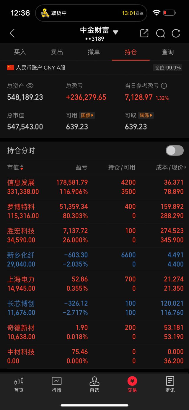 信息发展真爱楼 NGA玩家社区