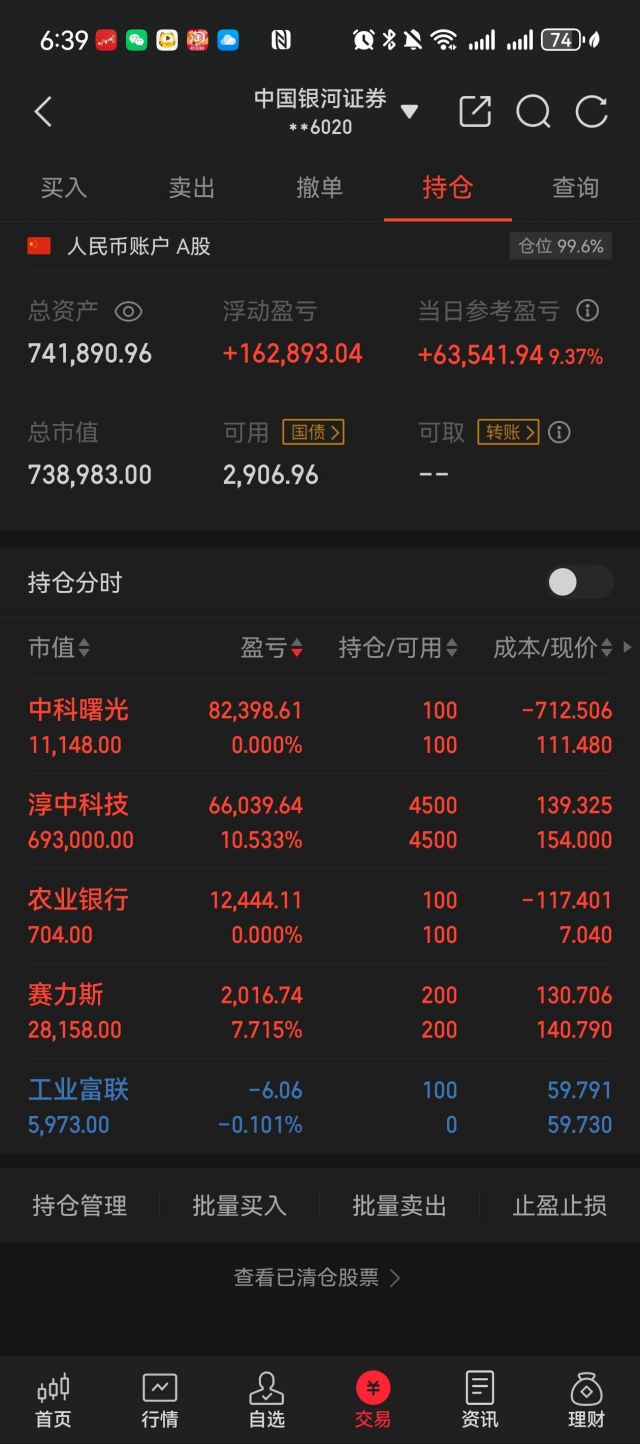 冲击200w 持仓分享 NGA玩家社区