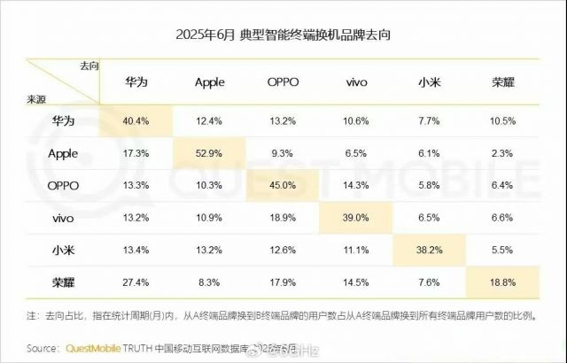 明年4000-6000份额才是真正变天 NGA玩家社区