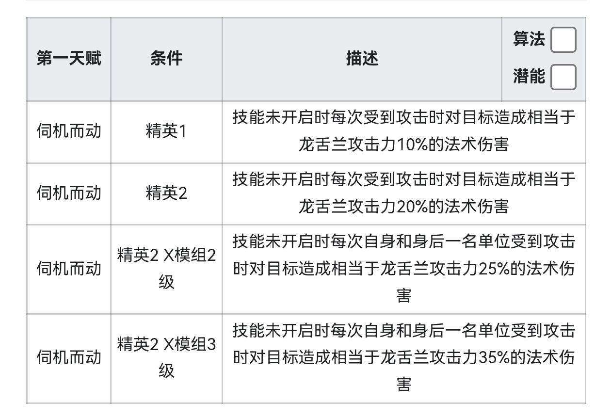 [明日方舟]反伤判定嵌套和友伤导致游戏卡死bug NGA玩家社区