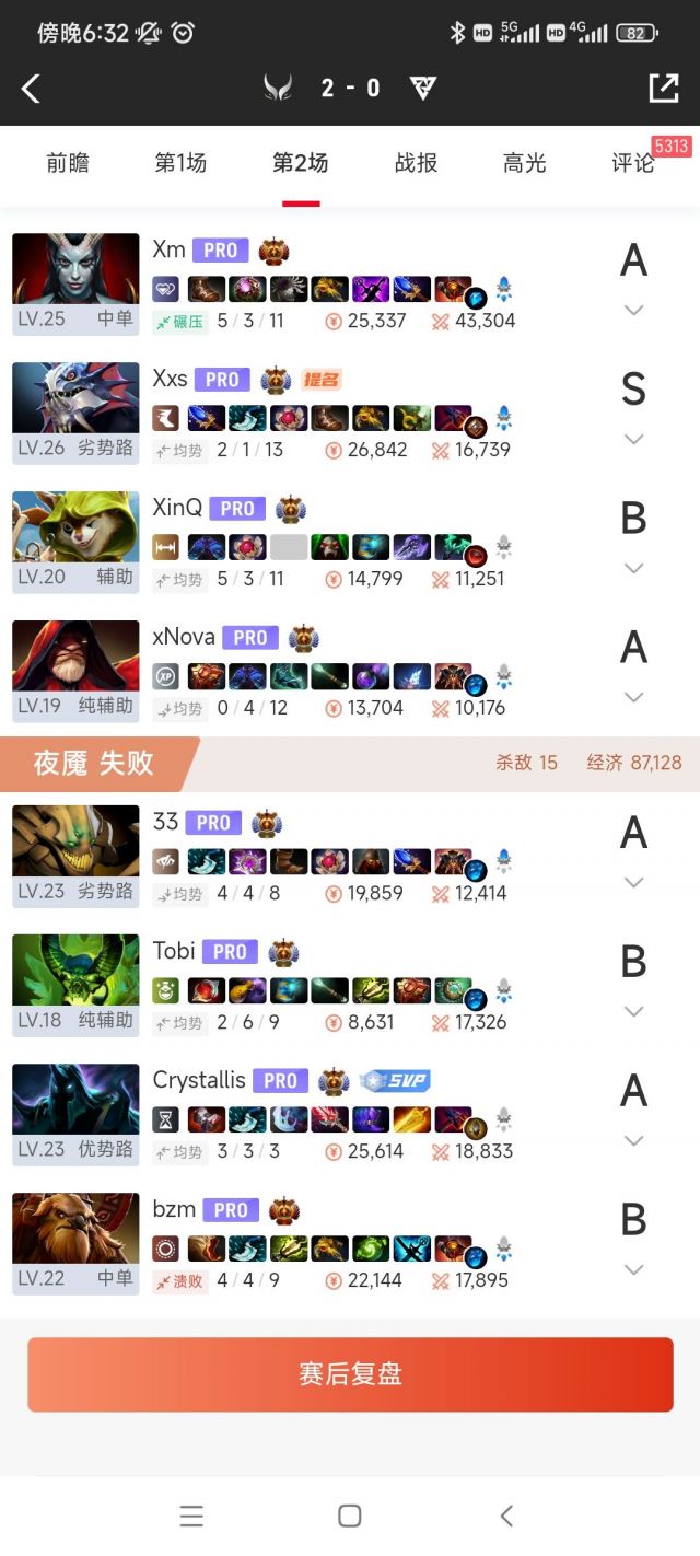 nts这届ti到底有什么魔力能被这么多人觉得强 NGA玩家社区