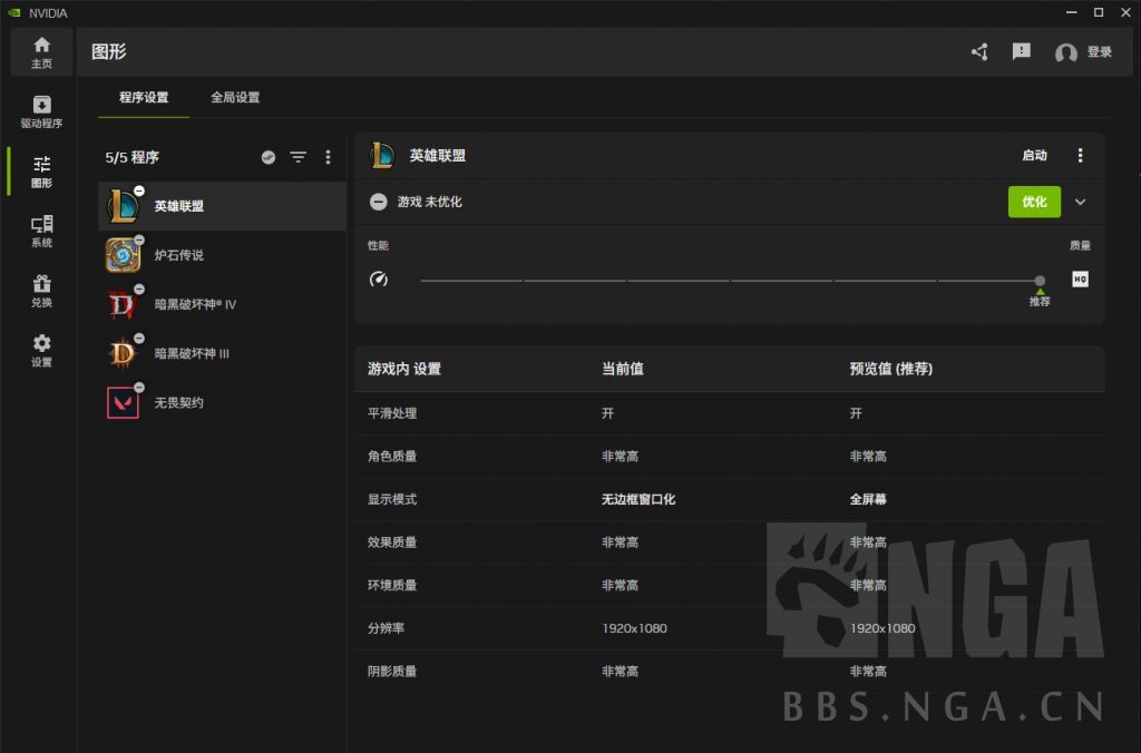 4060显卡怪一多直接ppt NGA玩家社区