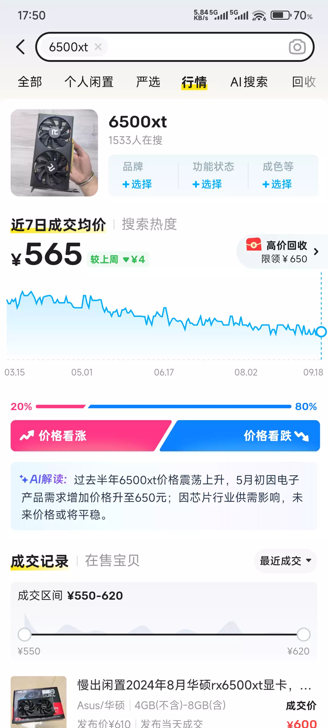 出6500xt(编辑补链接) NGA玩家社区