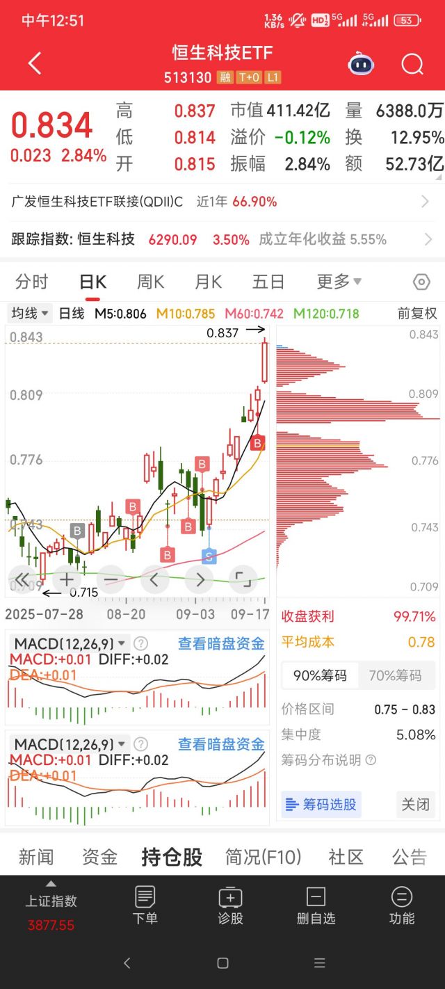 1111111111 NGA玩家社区