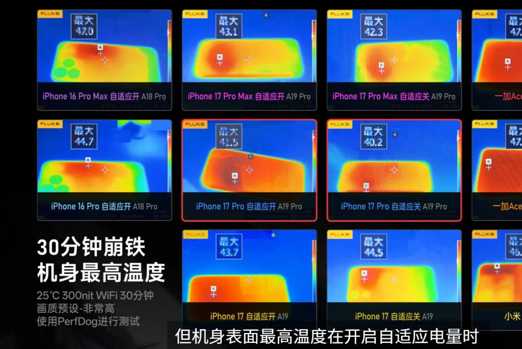 17pro max目前的散热结论是啥？ NGA玩家社区
