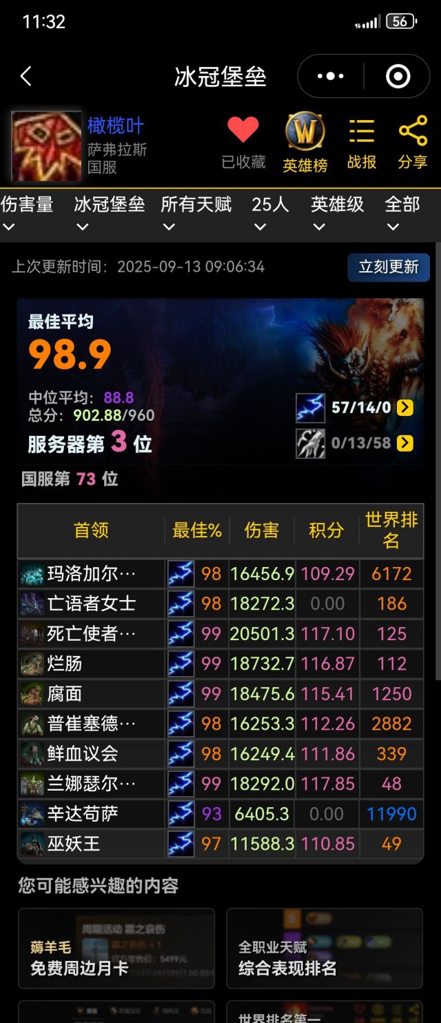 SM的忠实玩家！ NGA玩家社区