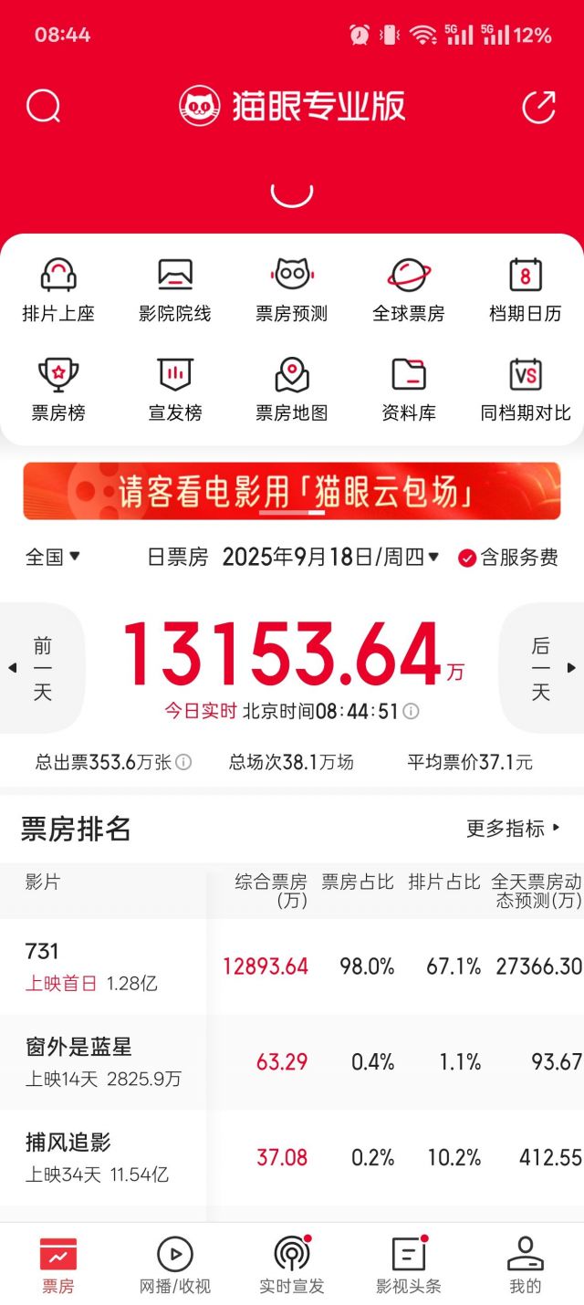 不得不看731了 NGA玩家社区