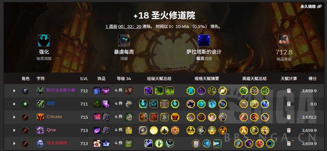 为什么15c还有点清算的惩戒骑 NGA玩家社区