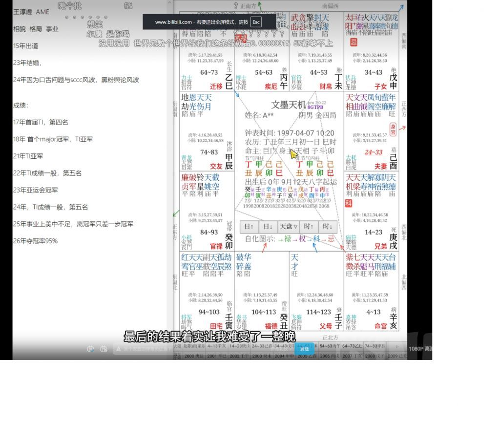 AME TI15 命理预测 夺冠率95% NGA玩家社区