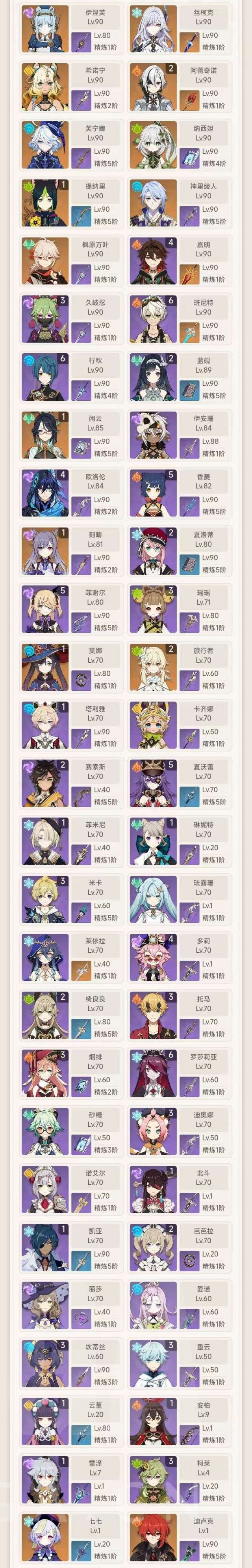 [萌新提问] 这box能打难5吗 NGA玩家社区