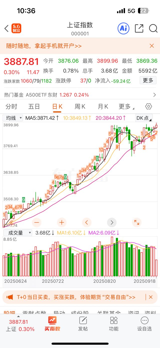 好险，差一点就突破3900了 NGA玩家社区