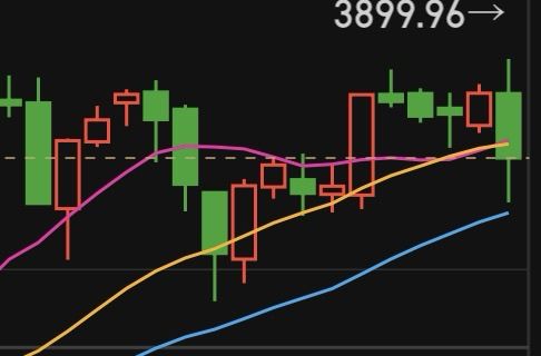 3900是有什么魔力吗 NGA玩家社区