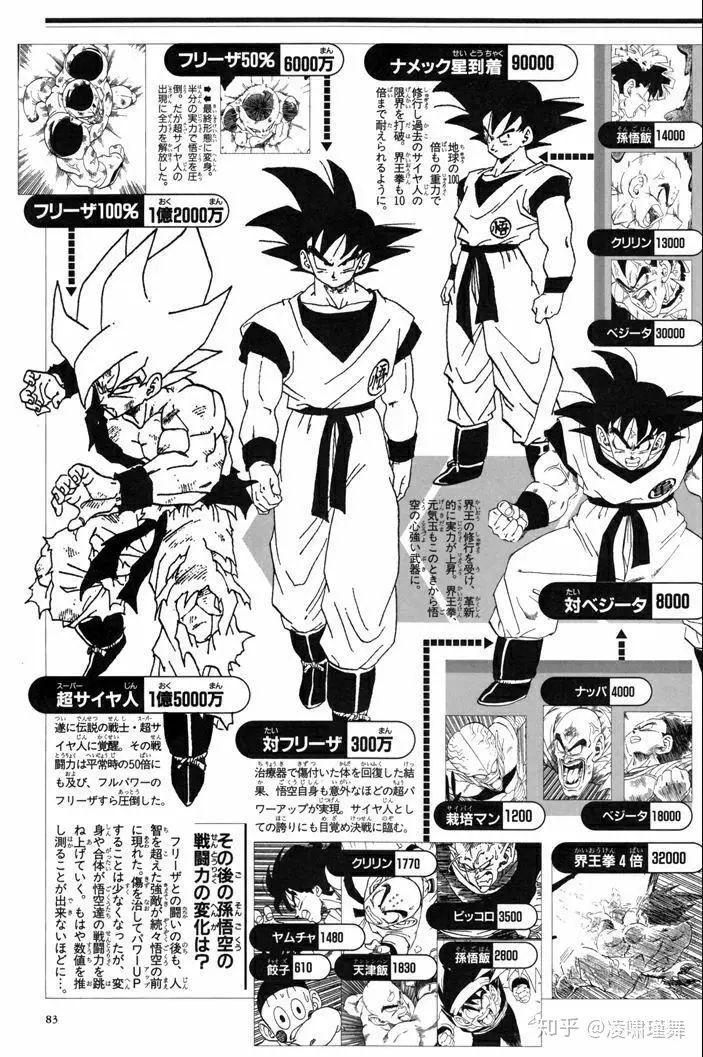 被太阳拳秒杀的无惨 NGA玩家社区