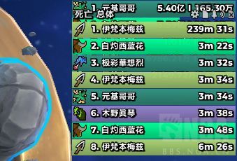 [大秘境] 闲的无聊来挂几个嘴欠的B NGA玩家社区