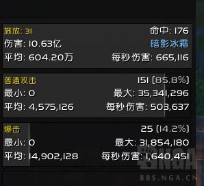 [冰霜DPS]请教教bdk伤害占比问题 NGA玩家社区