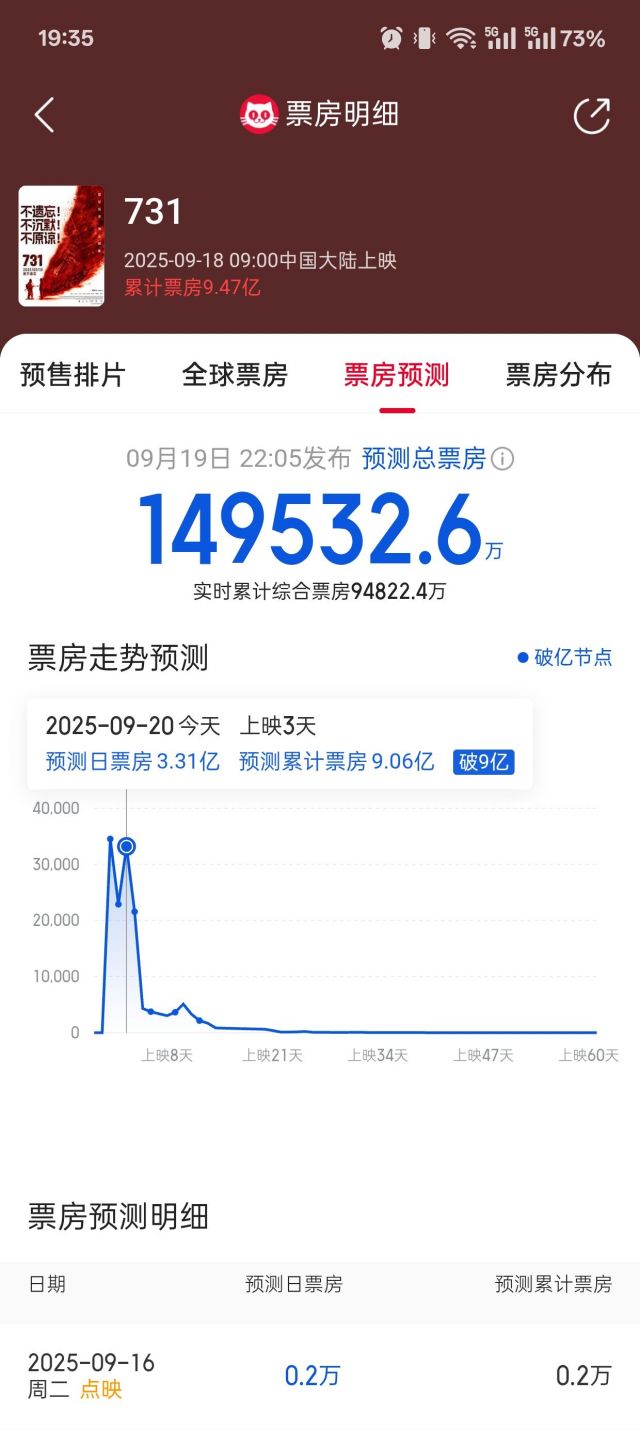 为啥当初狙南京照相馆的说辞到731都没了 NGA玩家社区