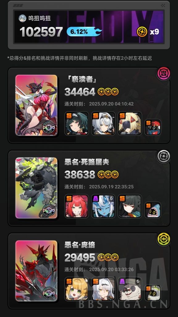 01师傅2星都拿不到，01雅堪堪2w分，难绷 NGA玩家社区