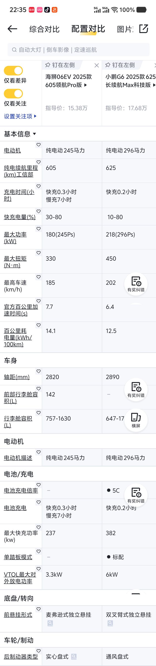 海狮06ev还是小鹏g6 NGA玩家社区